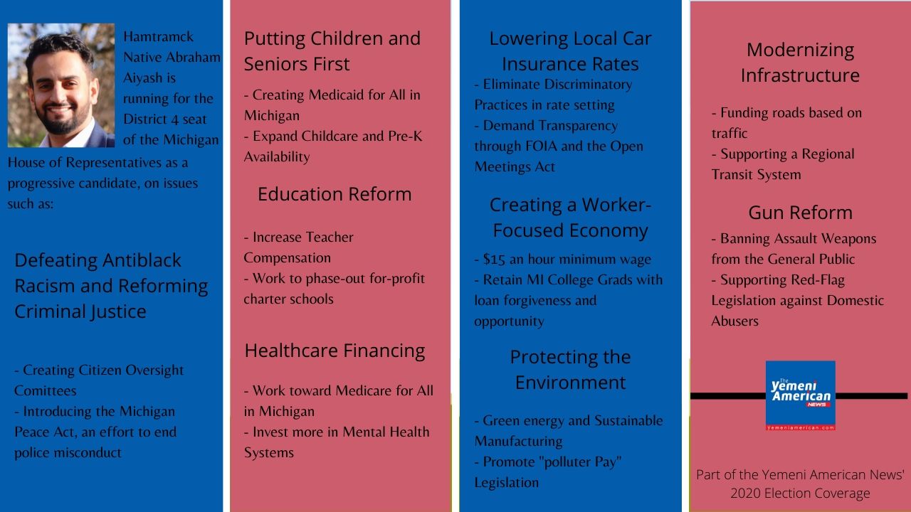 The Yemeni American » Abraham Aiyash is Running for District 4 State ...